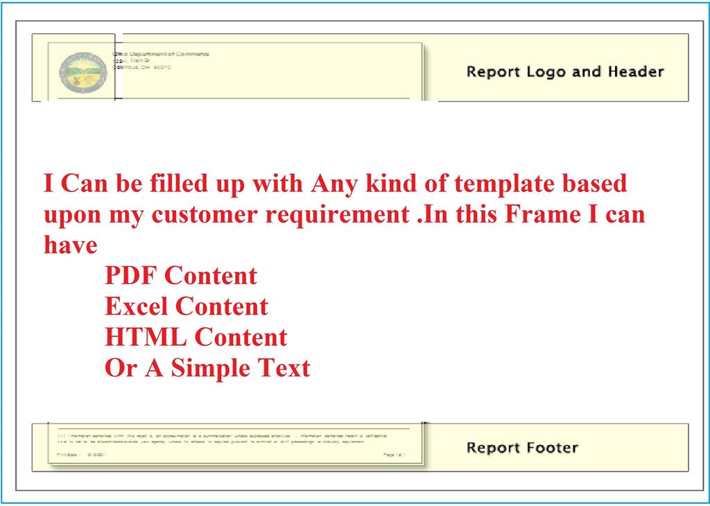 Understanding Gof Design Pattern With Simple Examples Part One 